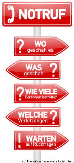 Mehrzweckanhänger – Freiwillige Feuerwehr Unterbiberg